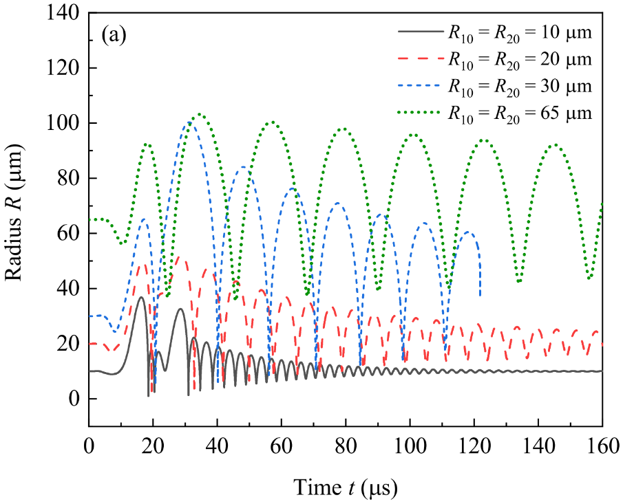 学校高质量科研成果产出成效良好