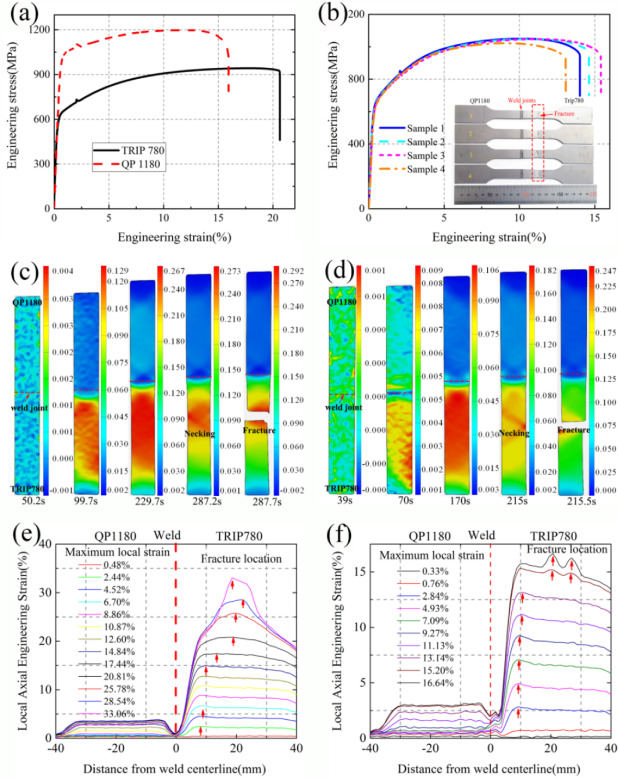 学校高质量科研成果产出成效良好