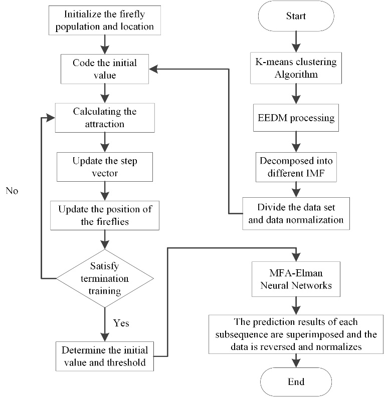 学校高质量科研成果产出成效良好
